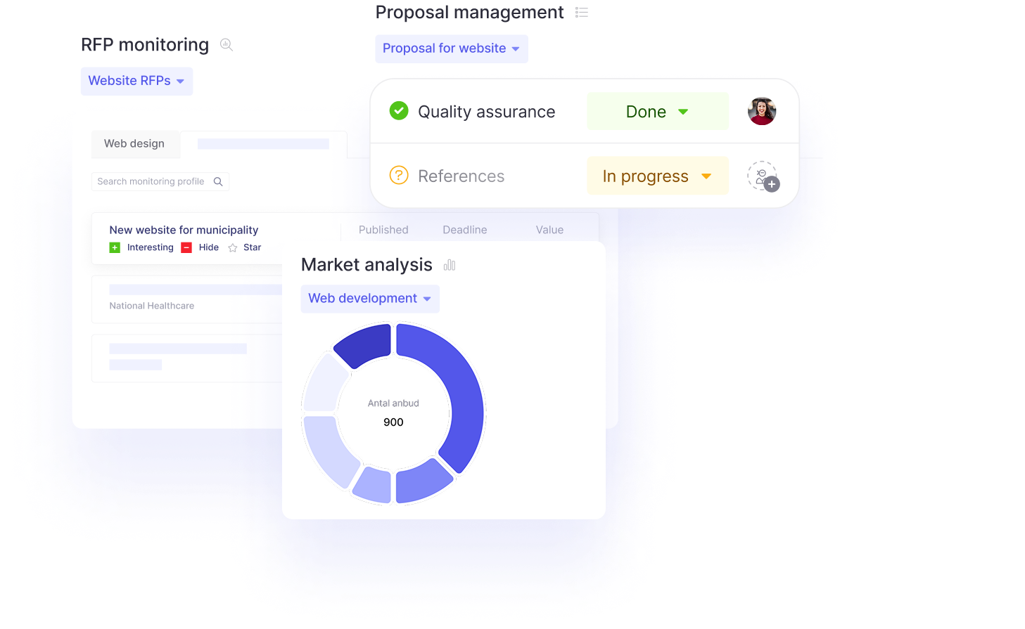 AI-Powered RFP Proposal Software – Tendium